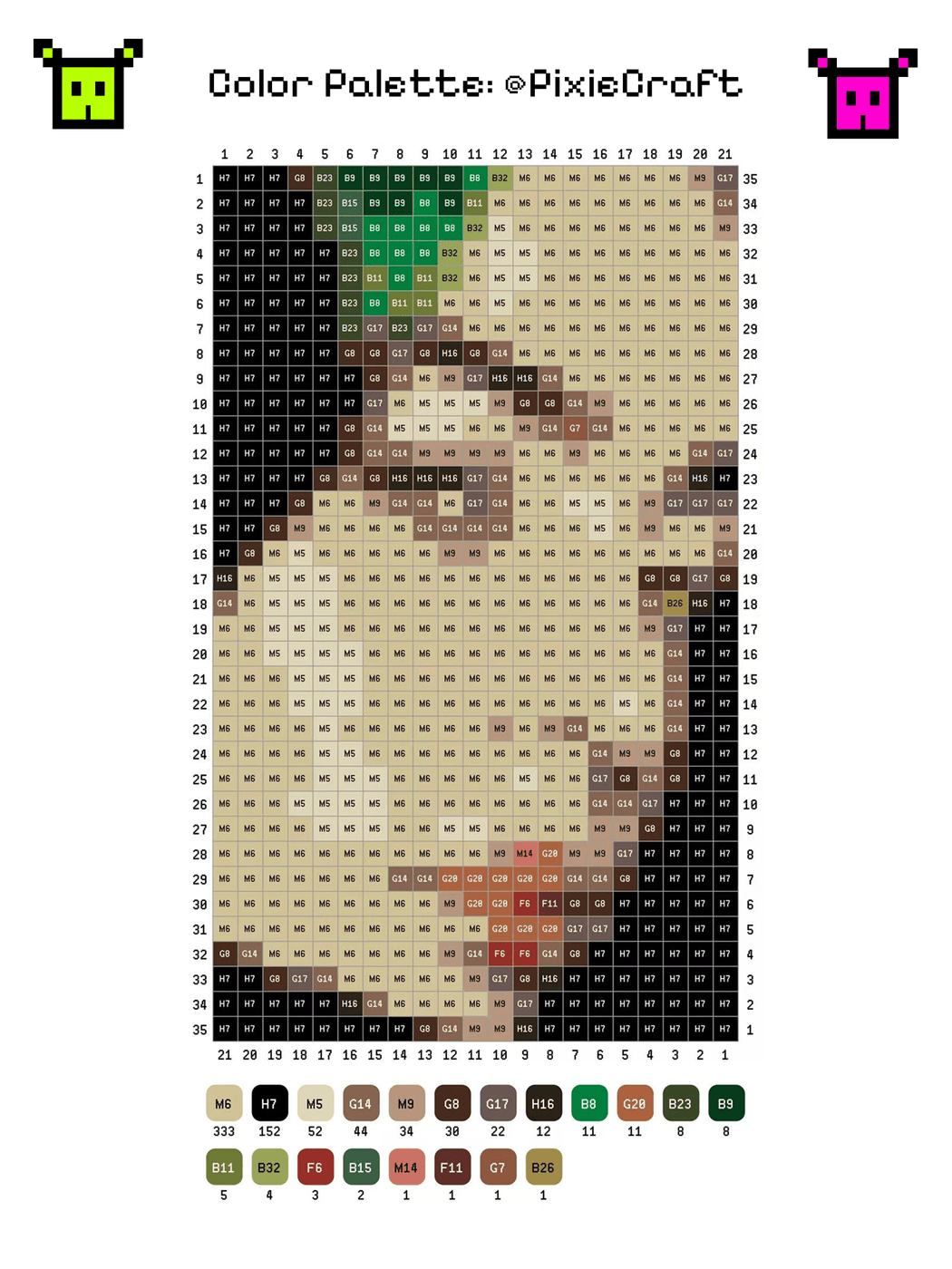 Billie Eilish | PixieCraft Patterns