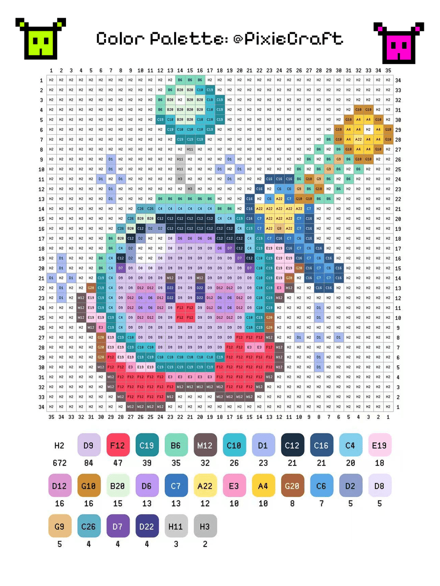 Bubble Wand Kirby | PixieCraft Patterns