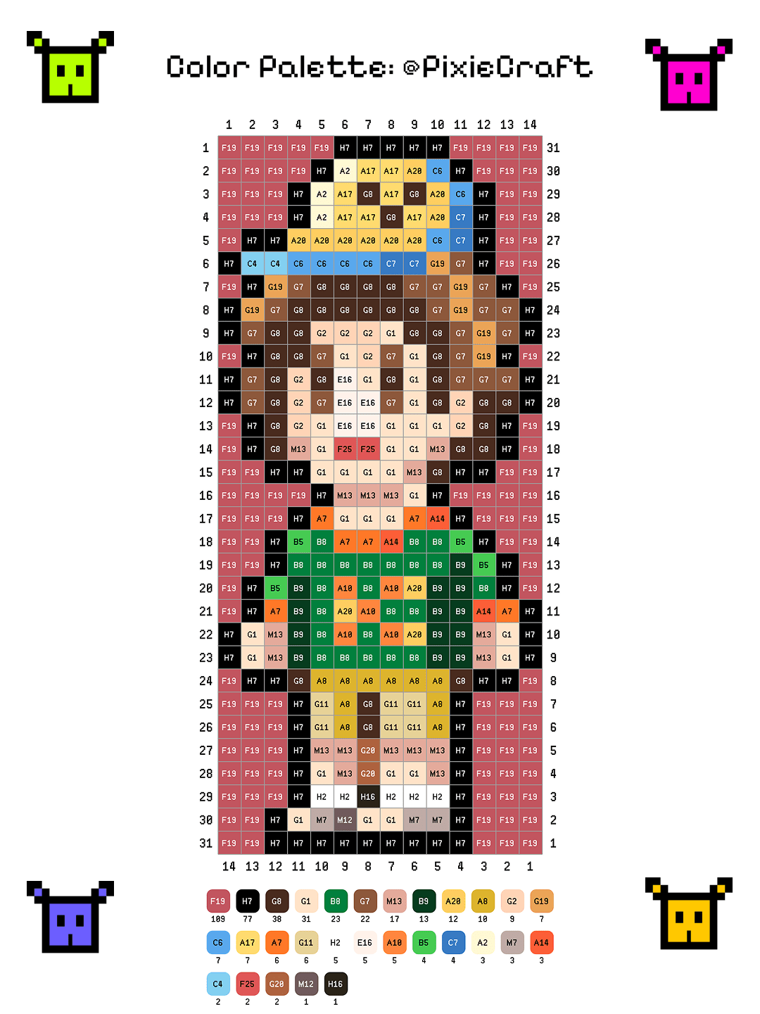 Dustin - Stranger Things | PixieCraft Patterns