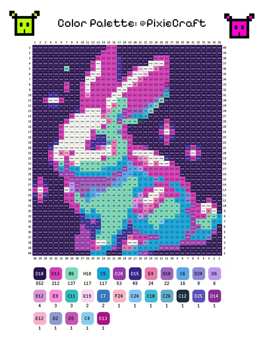 Purple Galaxy Rabbit | PixieCraft Patterns