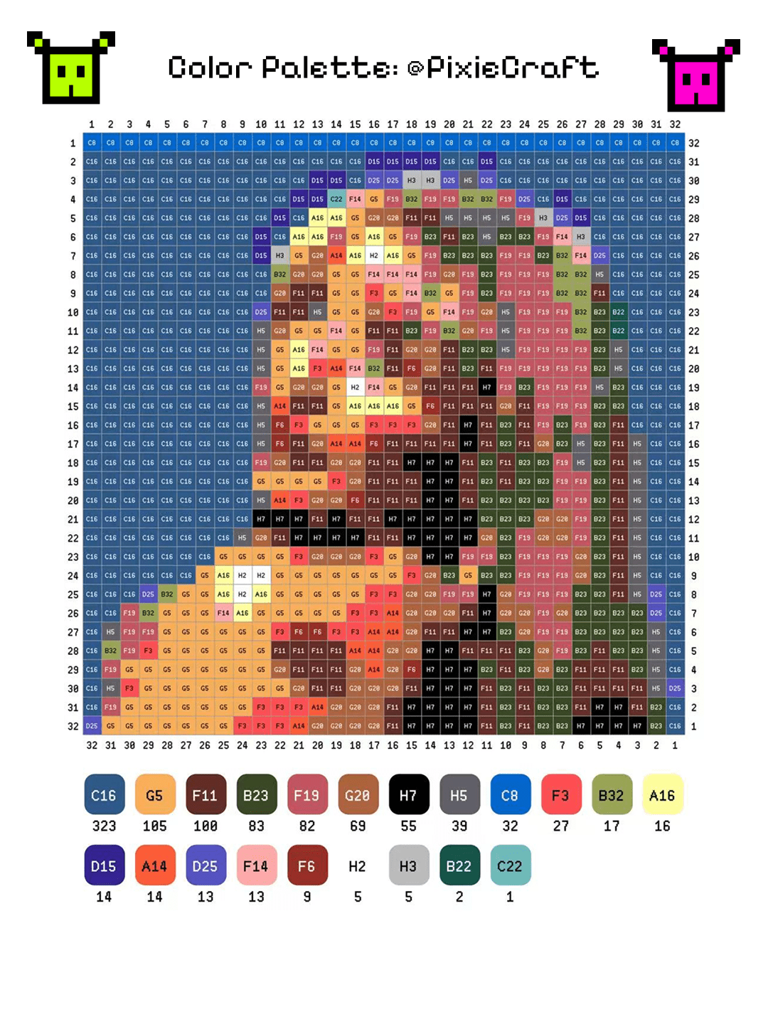 Sabrina_Carpenter | PixieCraft Patterns