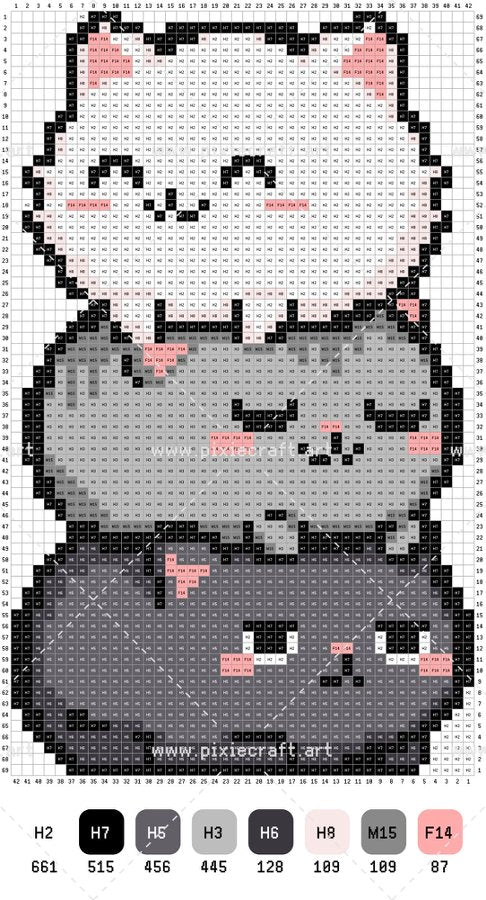 Seventeen Pattern Projects – PixieCraft