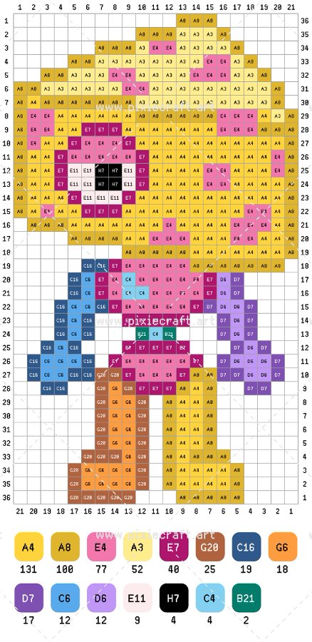 Digital Circus Pattern Projects – PixieCraft