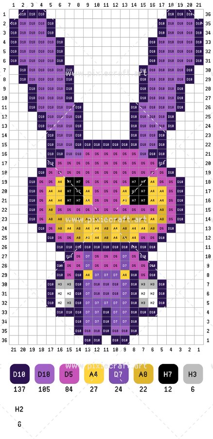 Digital Circus Pattern Projects – PixieCraft