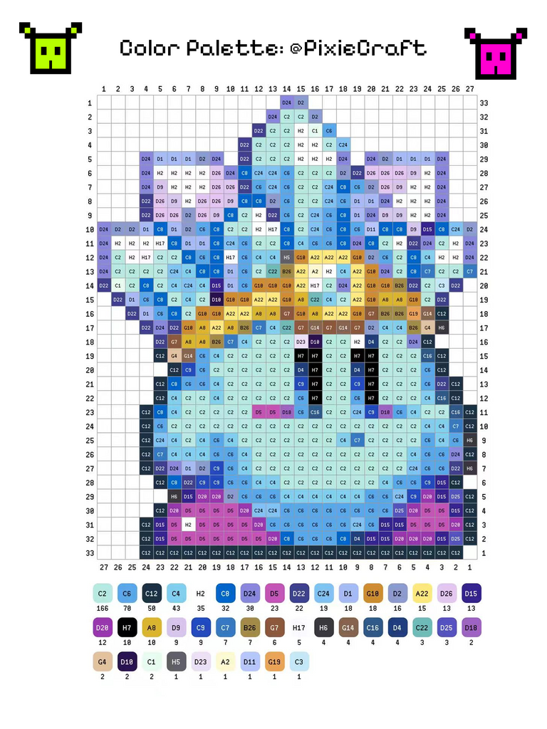 PixieCraft | 2.6mm perler beads perfect melt