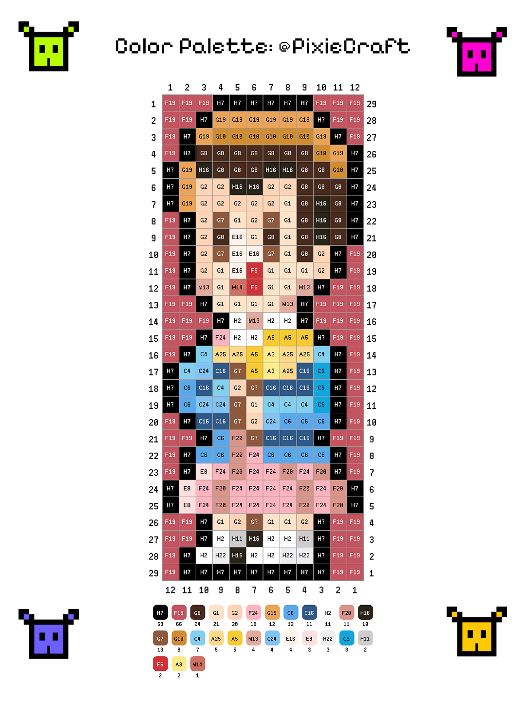 Dustin - Stranger Things | PixieCraft Patterns