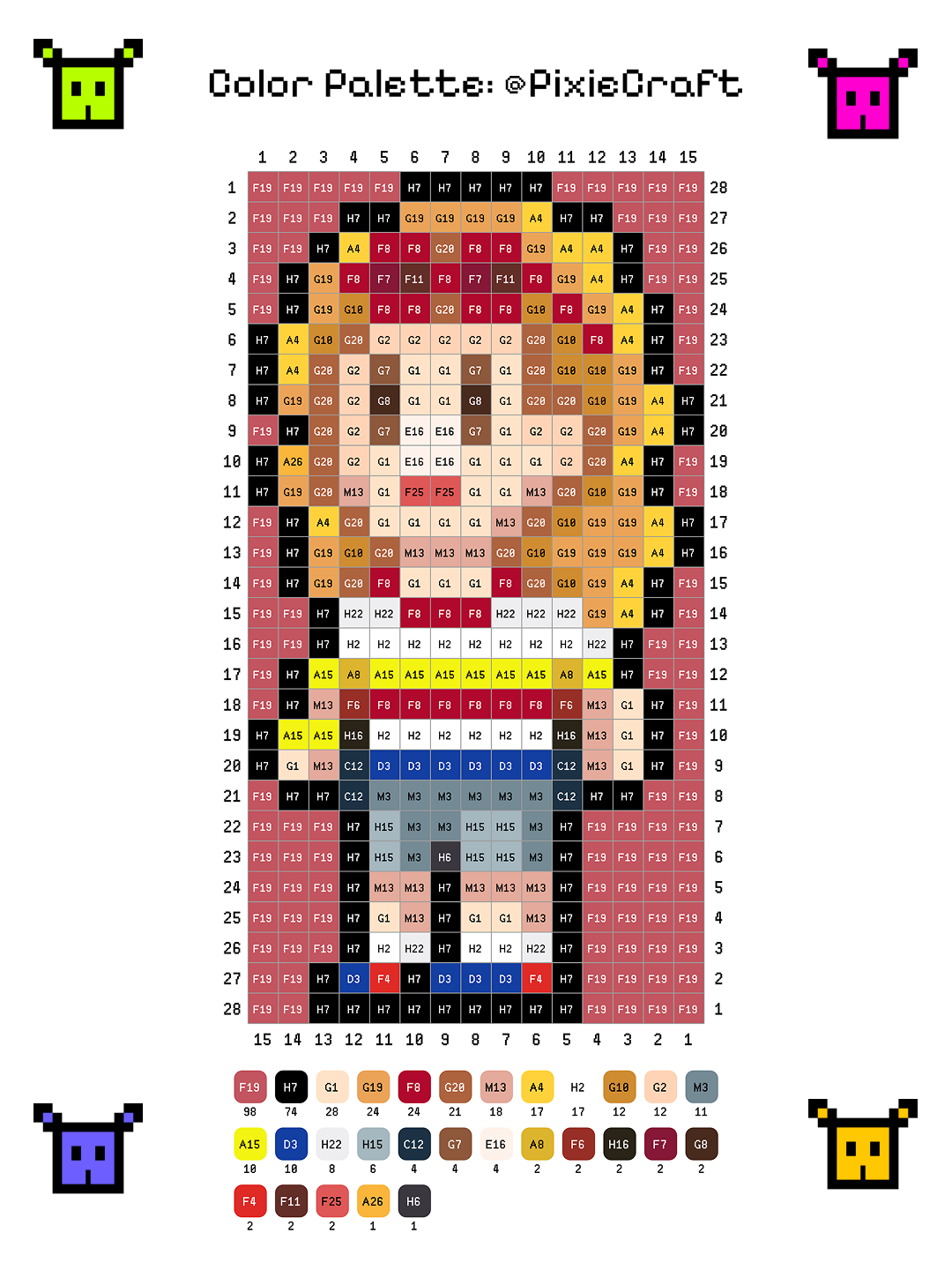 Dustin - Stranger Things | PixieCraft Patterns