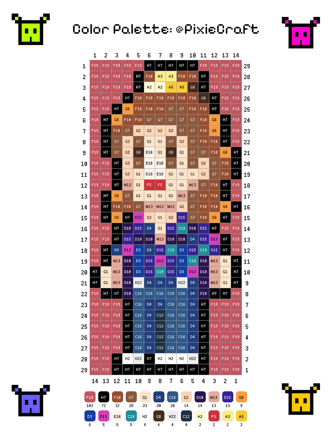 Dustin - Stranger Things | PixieCraft Patterns