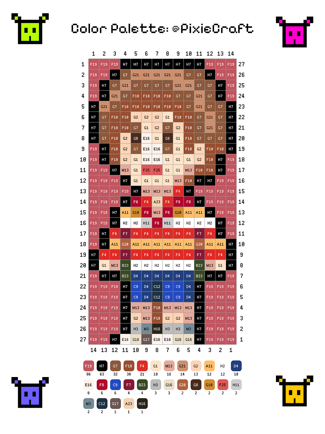 Dustin - Stranger Things | PixieCraft Patterns