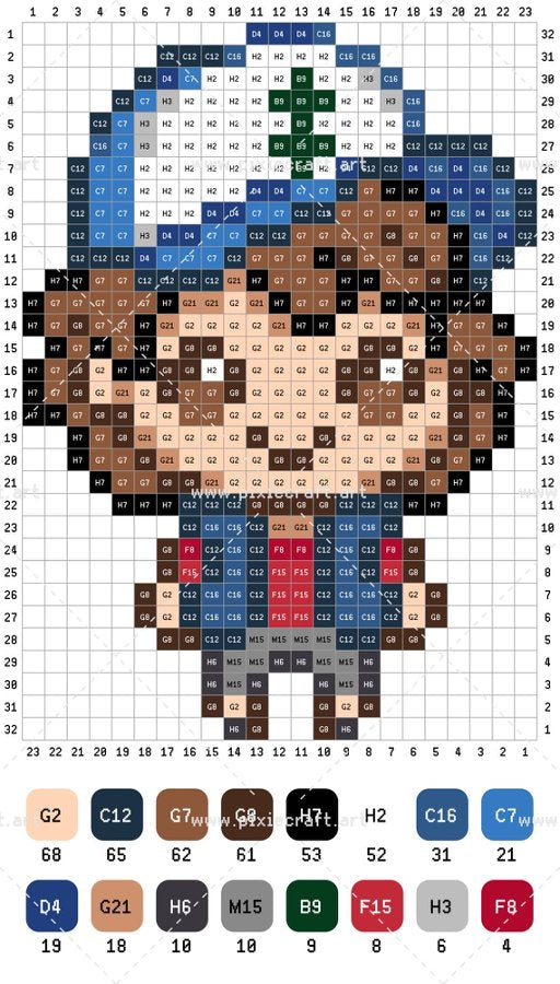 Gravity Falls Pattern Projects – PixieCraft