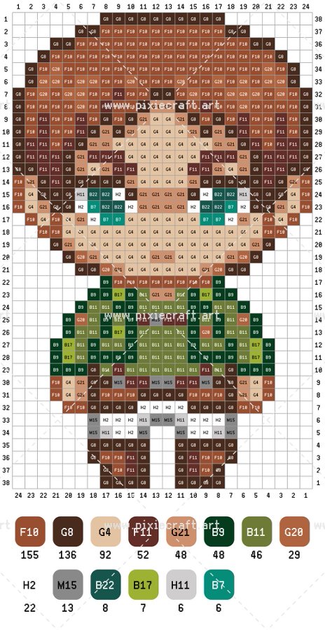 Amphibia Pattern Projects – PixieCraft