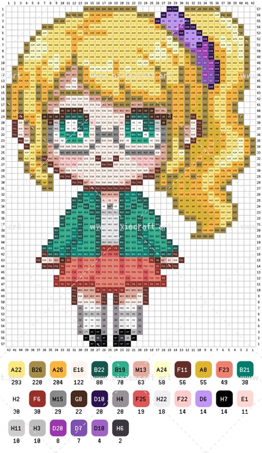 Amphibia Pattern Projects – PixieCraft