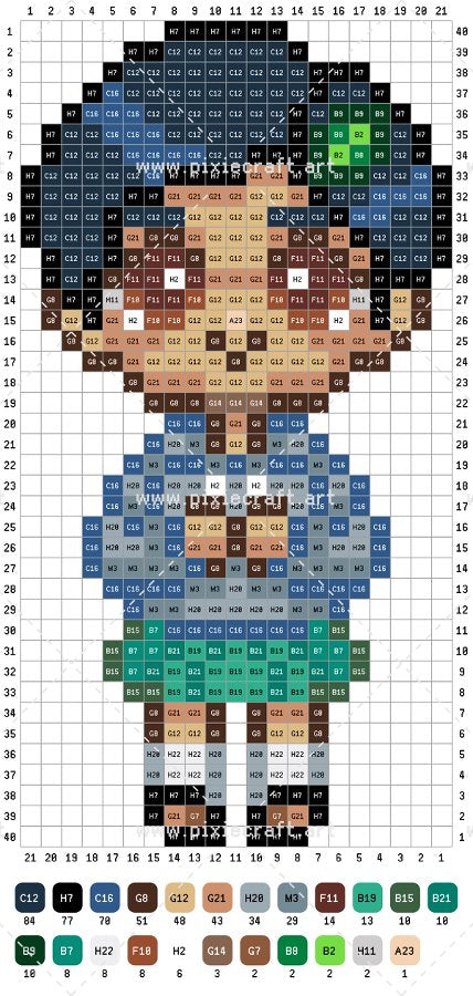 Amphibia Pattern Projects – PixieCraft
