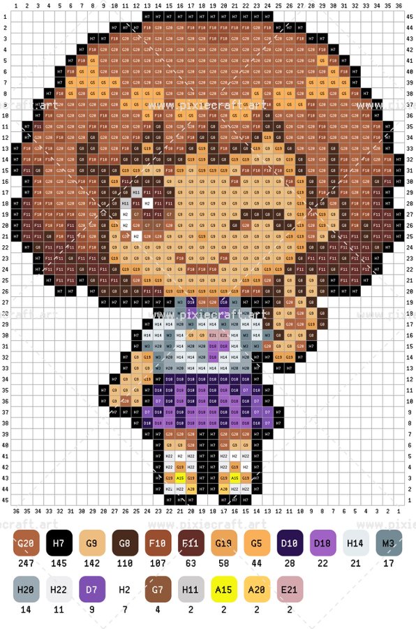 Amphibia Pattern Projects – PixieCraft