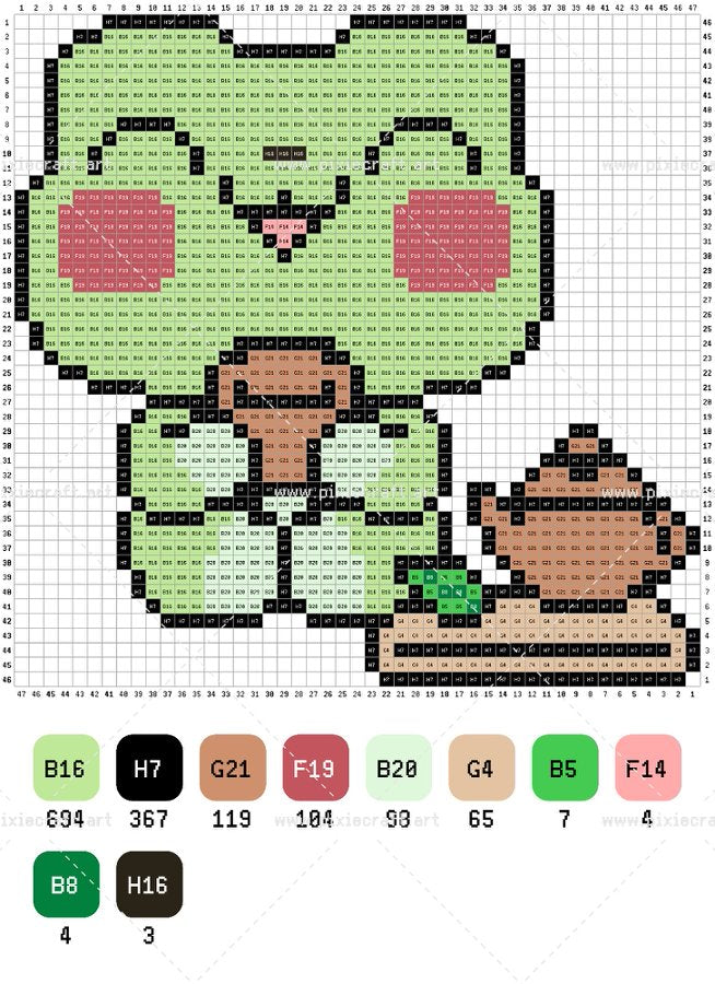 Seventeen Pattern Projects – PixieCraft