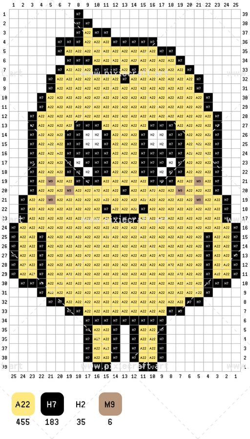 Seventeen Pattern Projects – PixieCraft