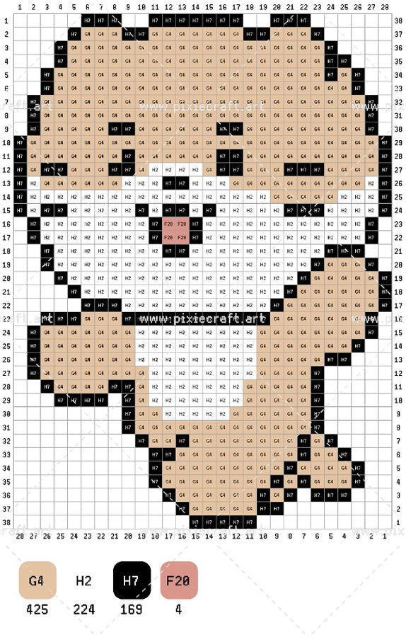 Seventeen Pattern Projects – PixieCraft