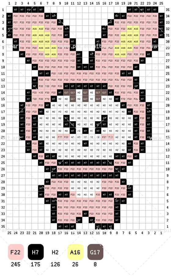 Seventeen Pattern Projects – PixieCraft