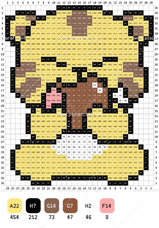 Seventeen Pattern Projects – PixieCraft