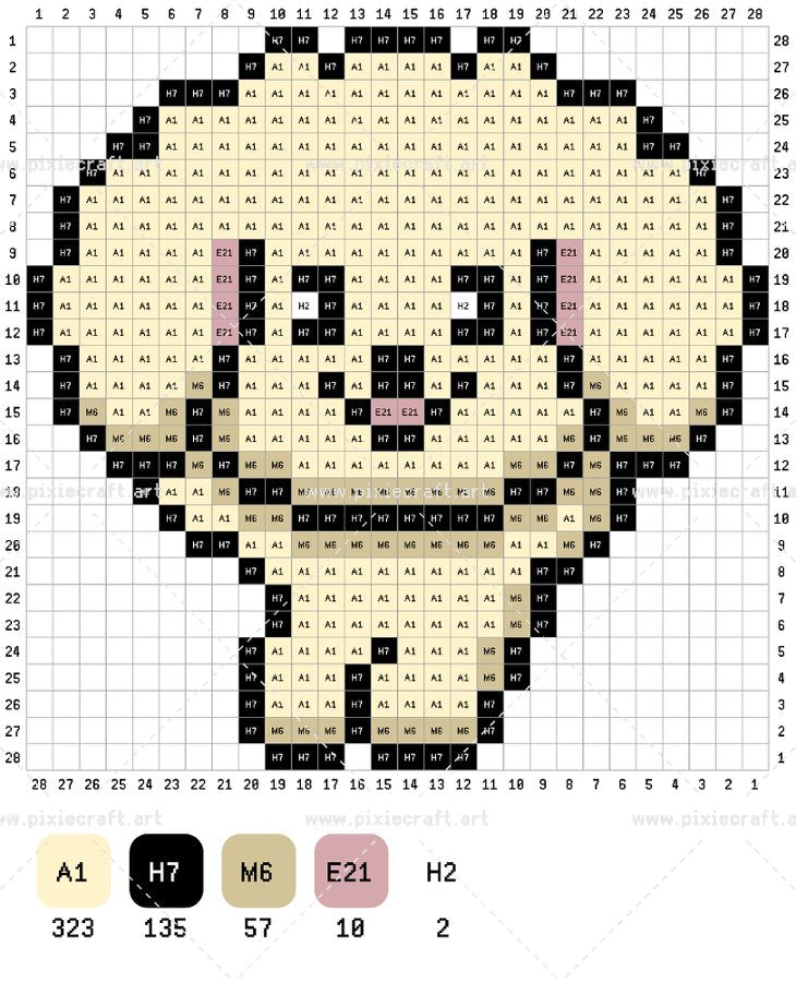 Seventeen Pattern Projects – PixieCraft